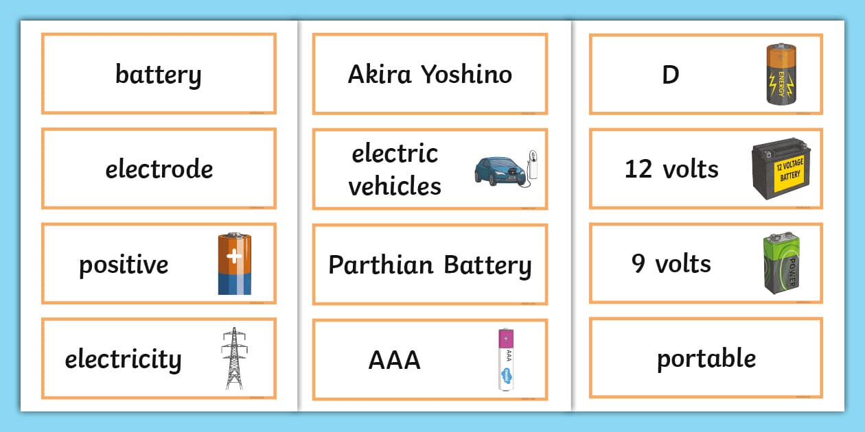 Battery Word Cards (teacher made) - Twinkl