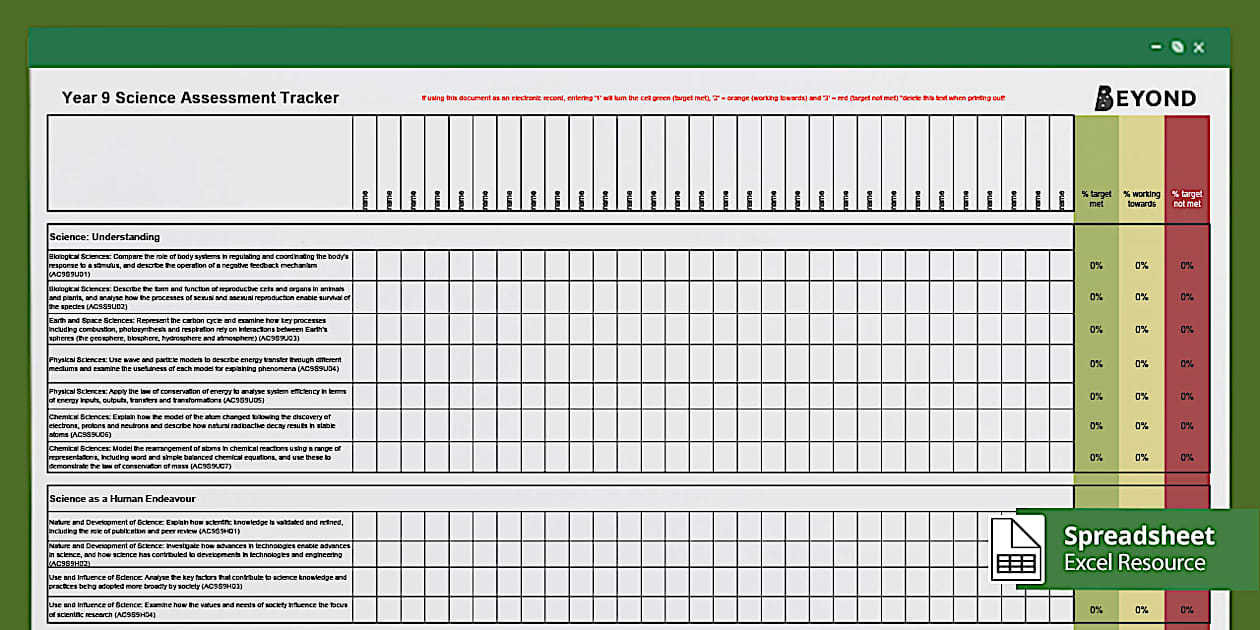 Year 9 Science Australian Curriculum (v9.0) Assessment Tracker