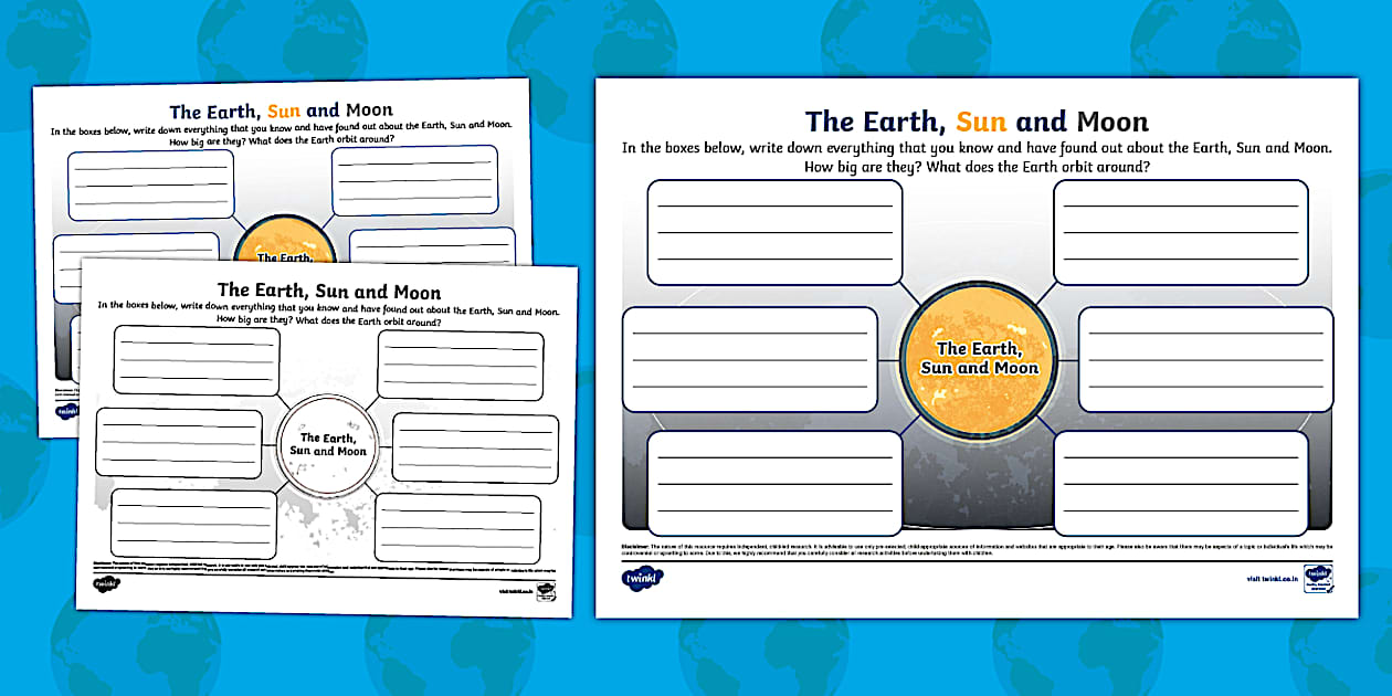 Earth, Sun and Moon Mind Map (teacher made) - Twinkl