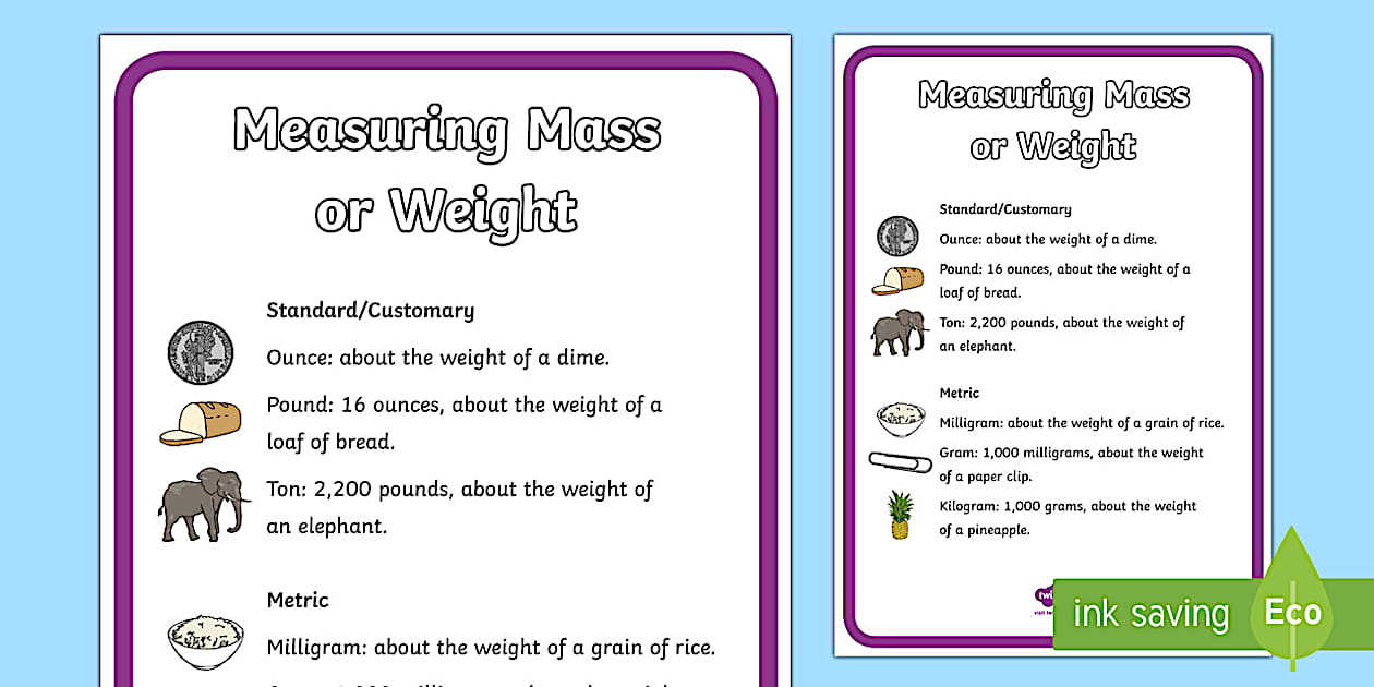 Measuring Mass or Weight Poster (teacher made) - Twinkl
