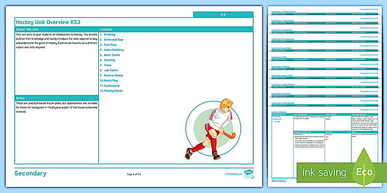 FREE! - Hockey: Unit Overview (Teacher-Made) - Twinkl