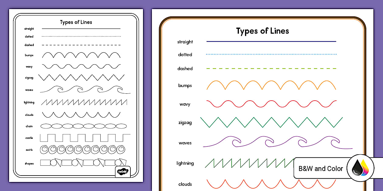 Art Skills: Types of Lines Poster - Twinkl