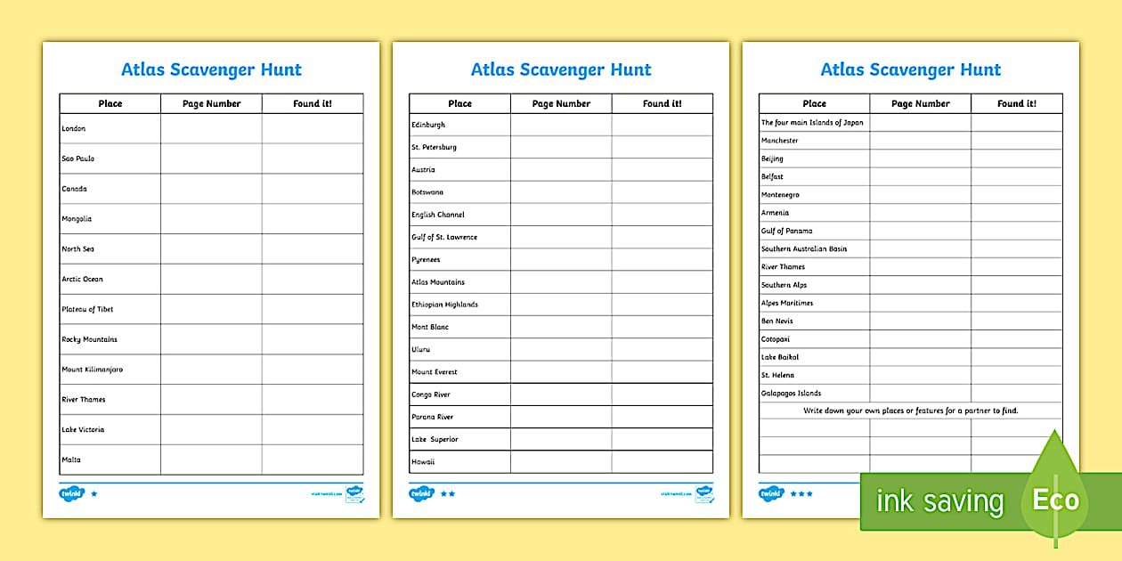 Higher Ability World Features Differentiated Atlas Scavenger Hunt Worksheet