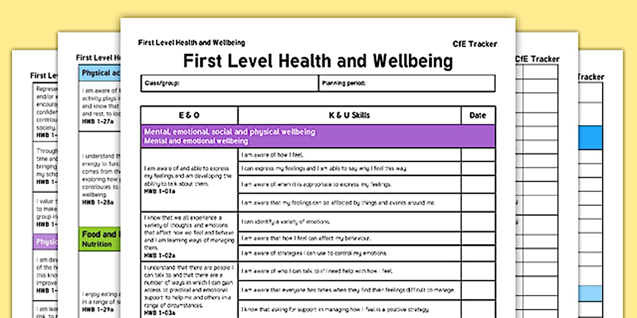Health and Wellbeing CfE First Level Tracker - Twinkl