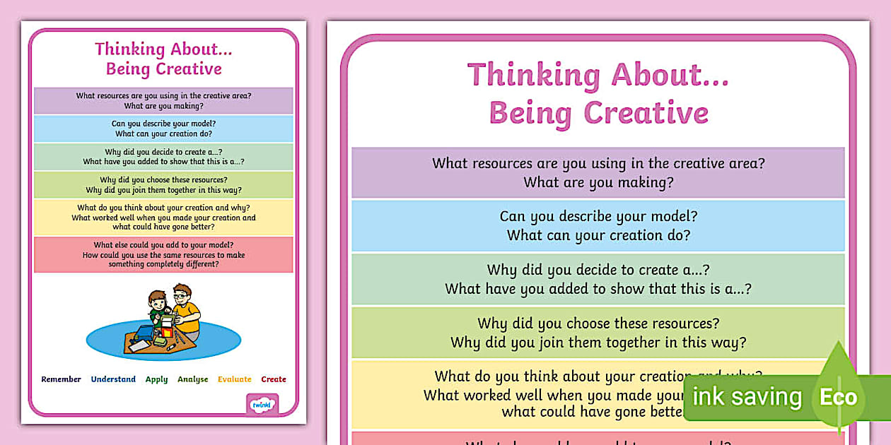 Creative Area Bloom's Taxonomy Poster | Twinkl - Twinkl