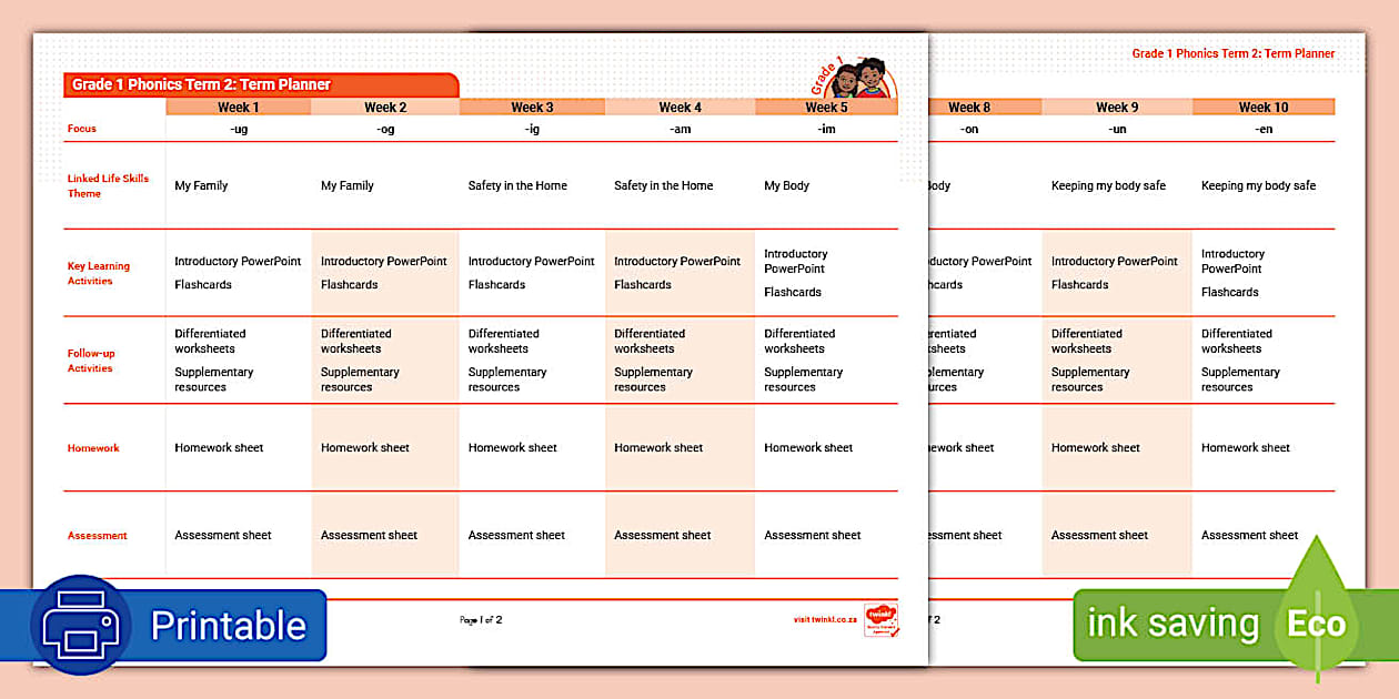 Grade 1 Phonics: Term 2: Term Planner - Twinkl