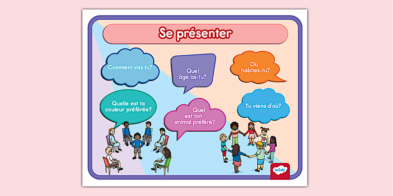 Affiches: se présenter (teacher made) - Twinkl