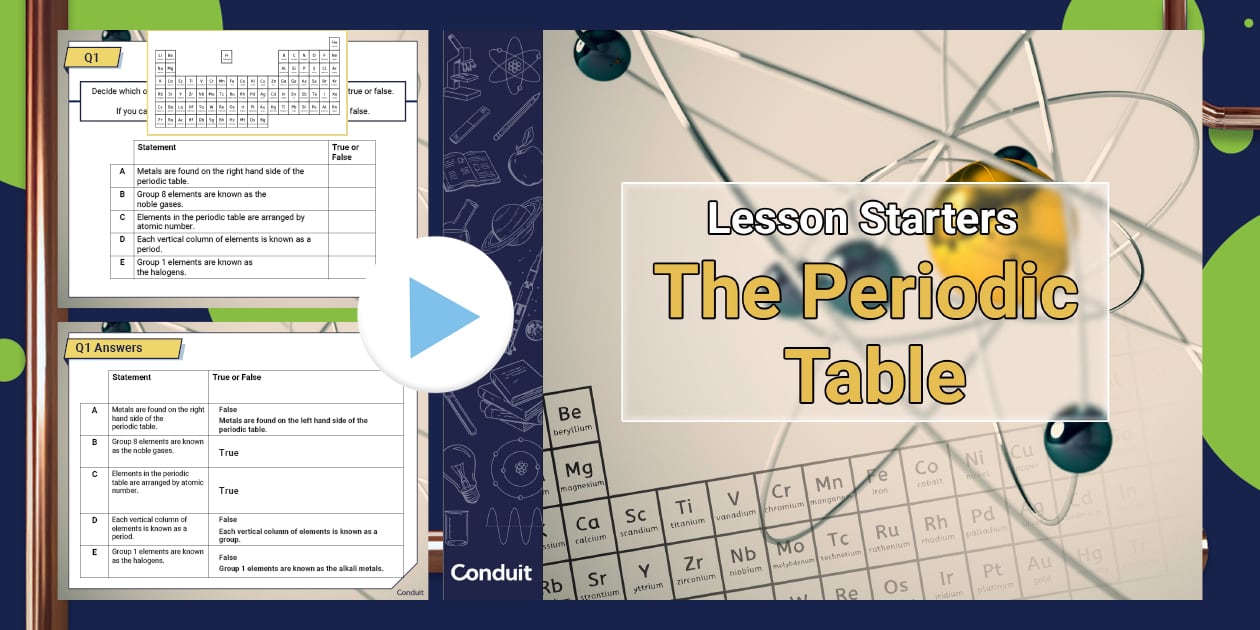 Periodic Table: Lesson Starters PowerPoint - Twinkl