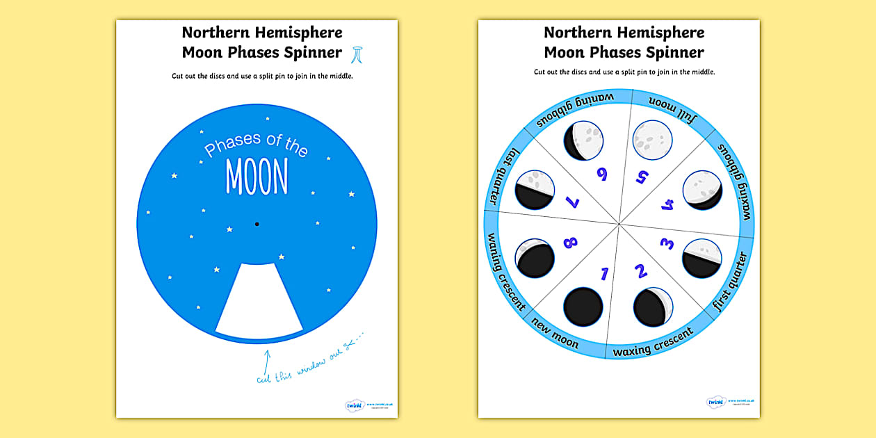 Phases of the Moon KS1 Wheel Visual Aid - Twinkl