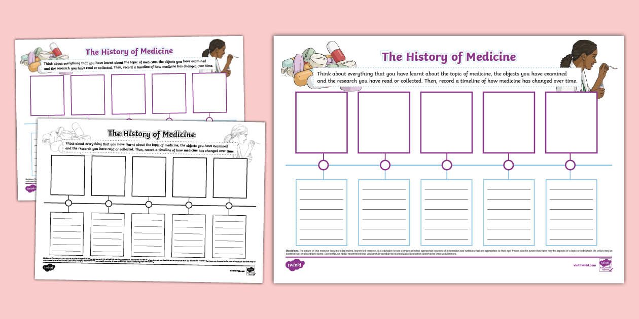 History of Medicine Timeline Worksheet (teacher made)