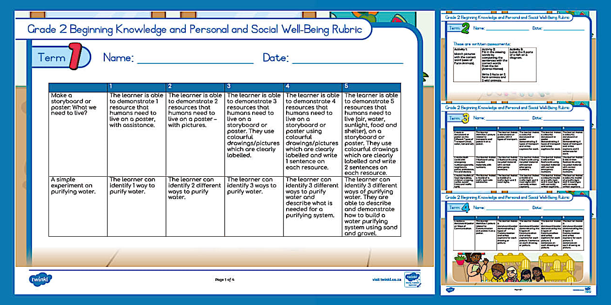 Grade 2: Beginning Knowledge & Personal & Social Well-Being Rubric