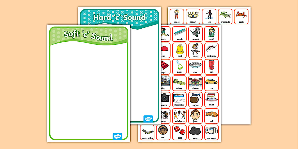 Hard and Soft Letter Sounds 'C' Sorting Game - KS1 Resource