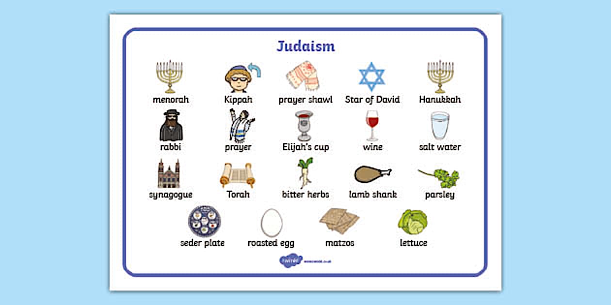Judaism For Kids | Twinkl Resources - Twinkl