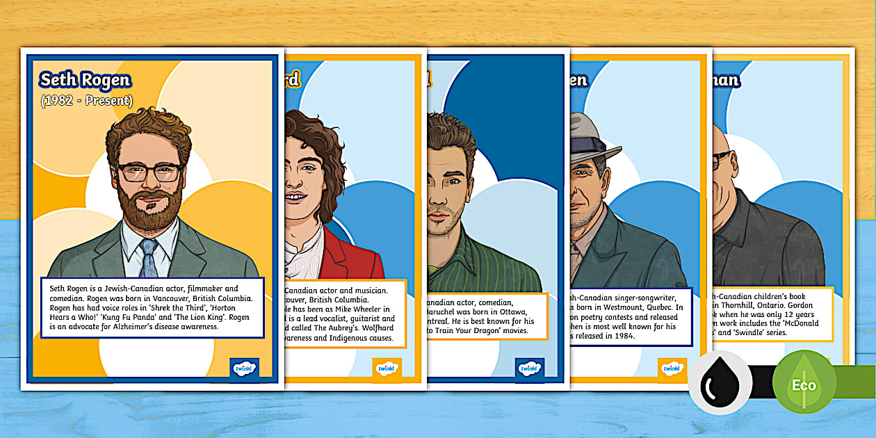 Remarkable Jewish Canadians Intermediate Poster Pack