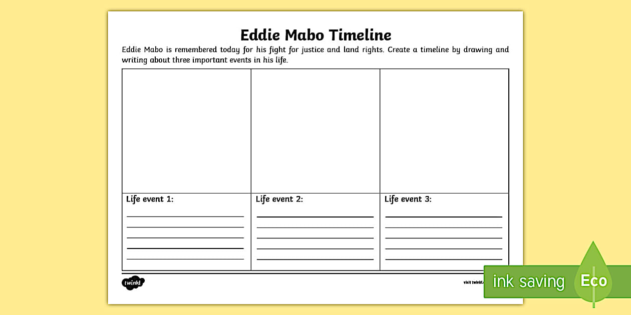 SA National Reconciliation Week Eddie Mabo Timeline Worksheet