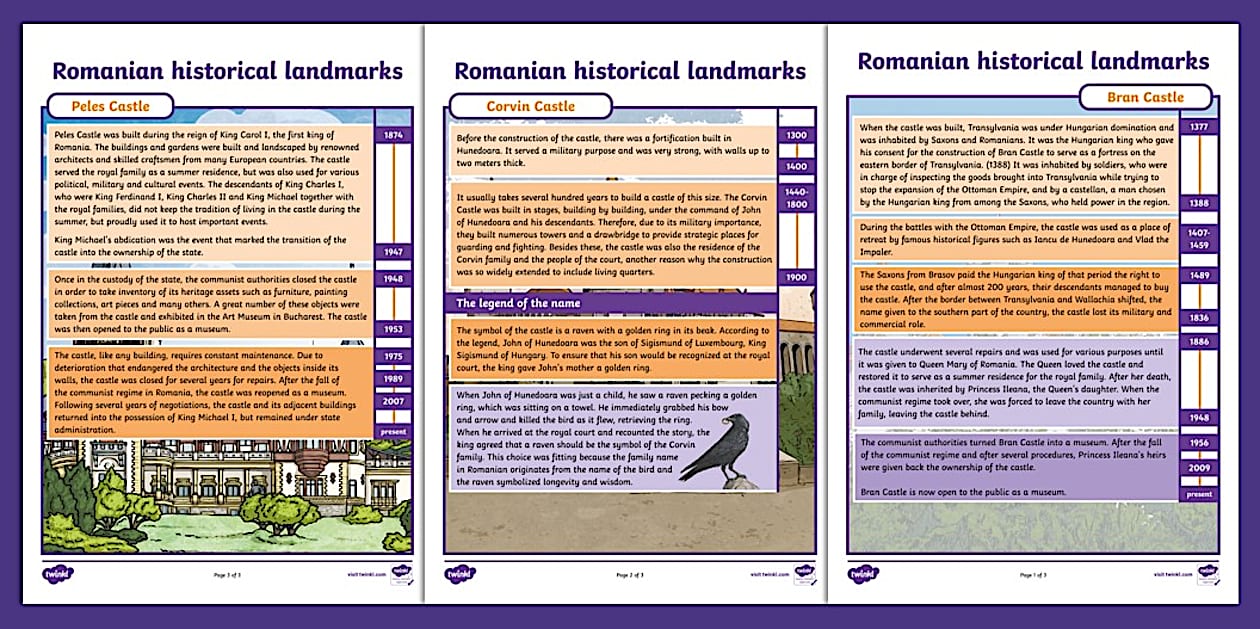 Romanian Historical Landmarks Fact Files - Twinkl