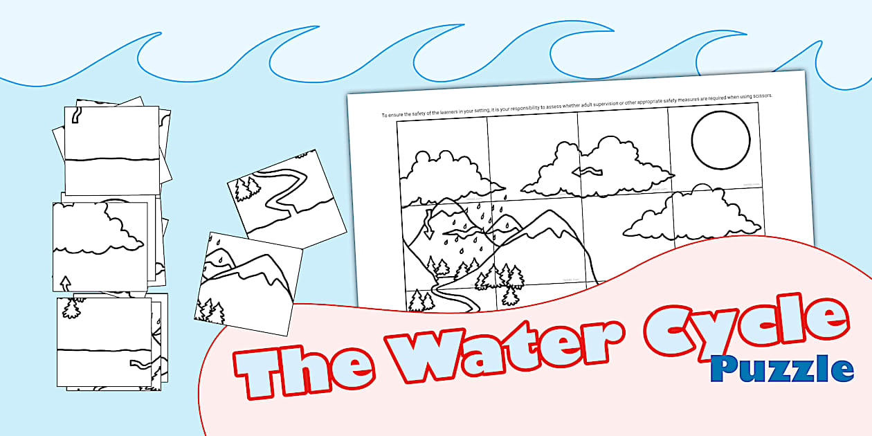 Life Skills - Puzzle: The Water Cycle (CAPS Aligned)