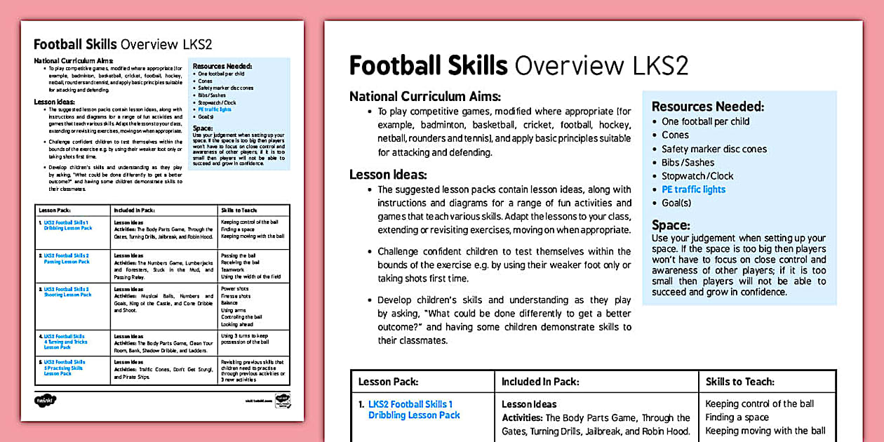 Football Lesson Plan in PDF | Football Skills Overview