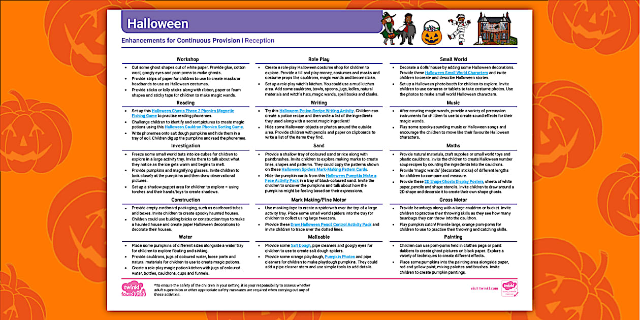 EYFS Halloween Continuous Provision Ideas (Reception)