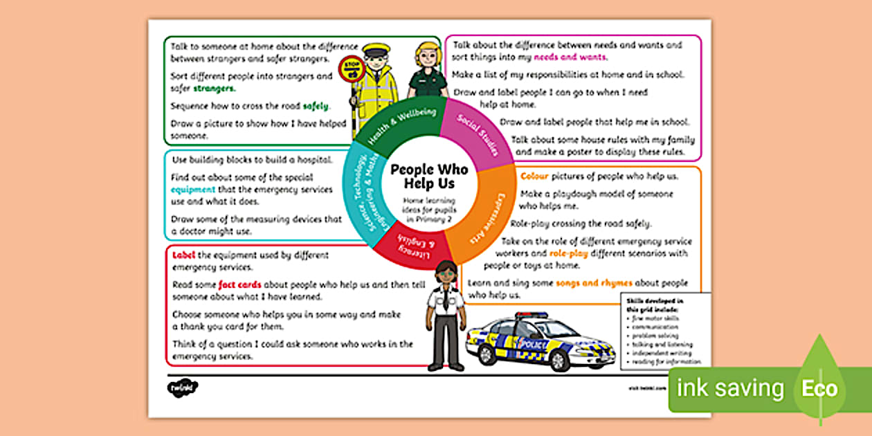 People Who Help Us P2 Mini Home Learning Topic - Twinkl