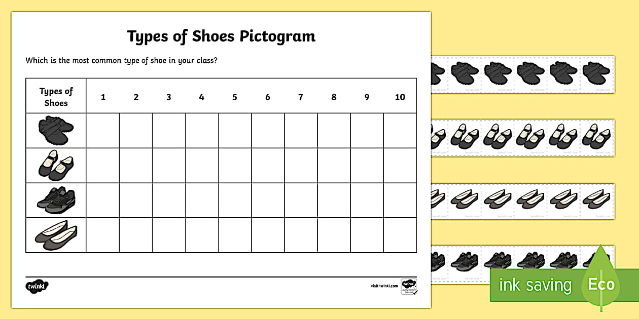 Types of Shoes Pictogram (teacher made) - Twinkl
