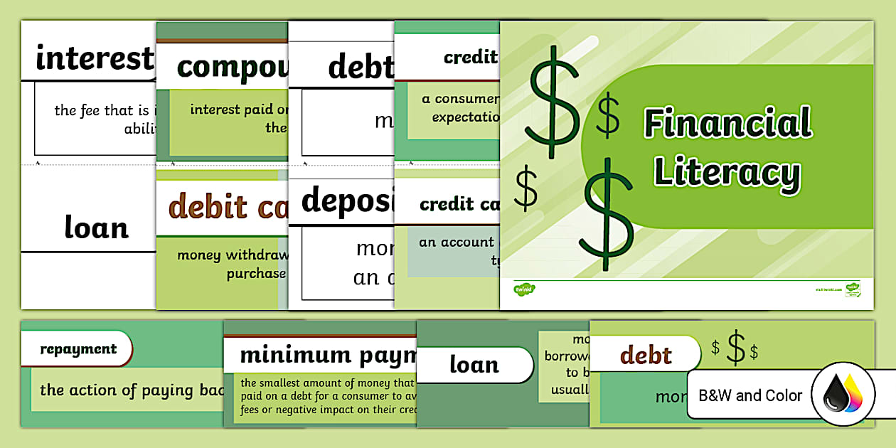 Eighth Grade Financial Literacy Unit Word Wall - Twinkl
