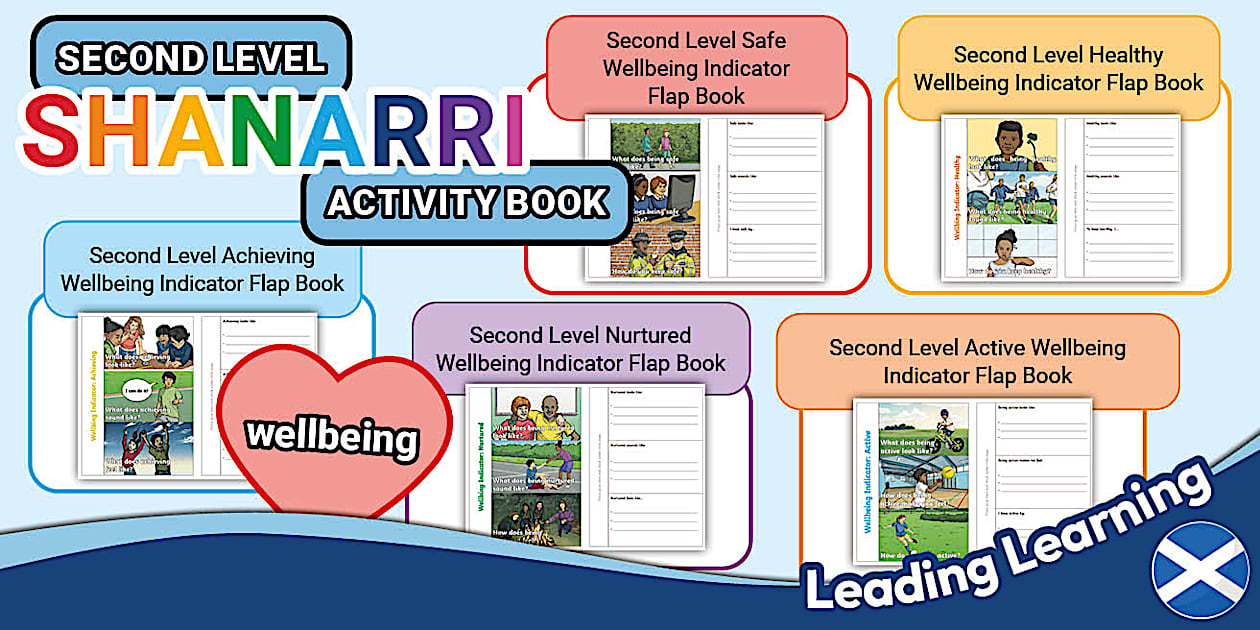 Second Level Wellbeing Indicators Flap Book Activity Pack