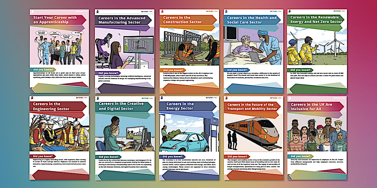 Beyond Cymru: Careers Poster (teacher made) - Twinkl