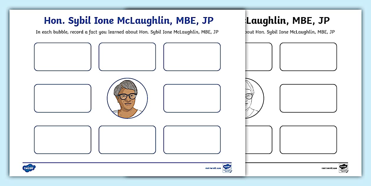 All About Hon. Sybil Ione McLaughlin, MBE, JP Bubble Map