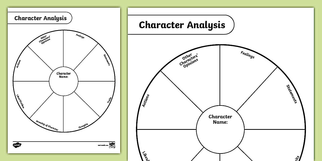 Character Wheel Worksheet for 6th-8th Grade (teacher made)