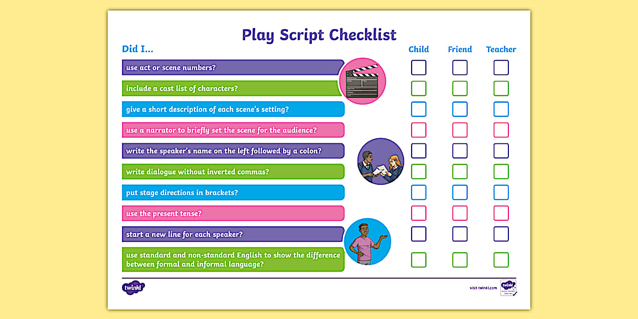 Playscript Checklist - KS2 (teacher made) - Twinkl