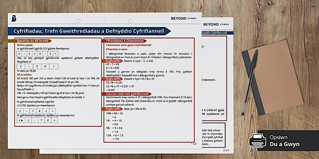 Mat Gweithgaredd: Cyfrifiadau, Trefn Gweithrediadau a Defnyddio ...
