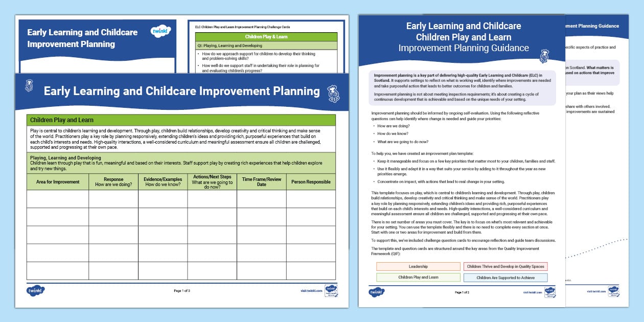 ELC Children Play and Learn Improvement Planning Pack