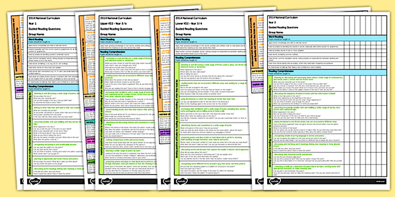 KS1 Guided Reading Questions - Critical Reading - Twinkl