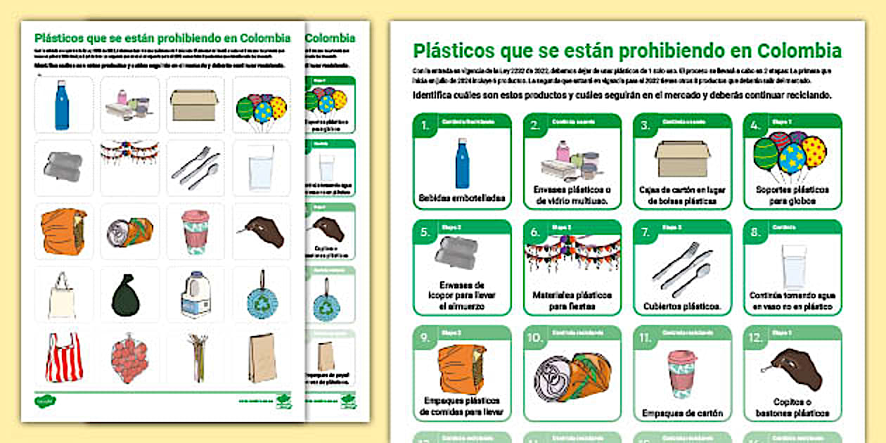 Guía Ley contra plásticos de un solo uso - Twinkl Colombia