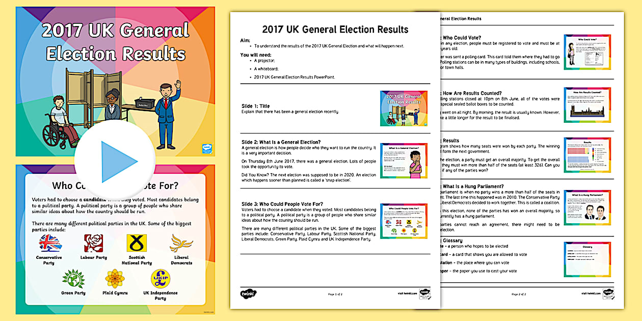 2017 UK General Election Results Assembly Pack - Twinkl