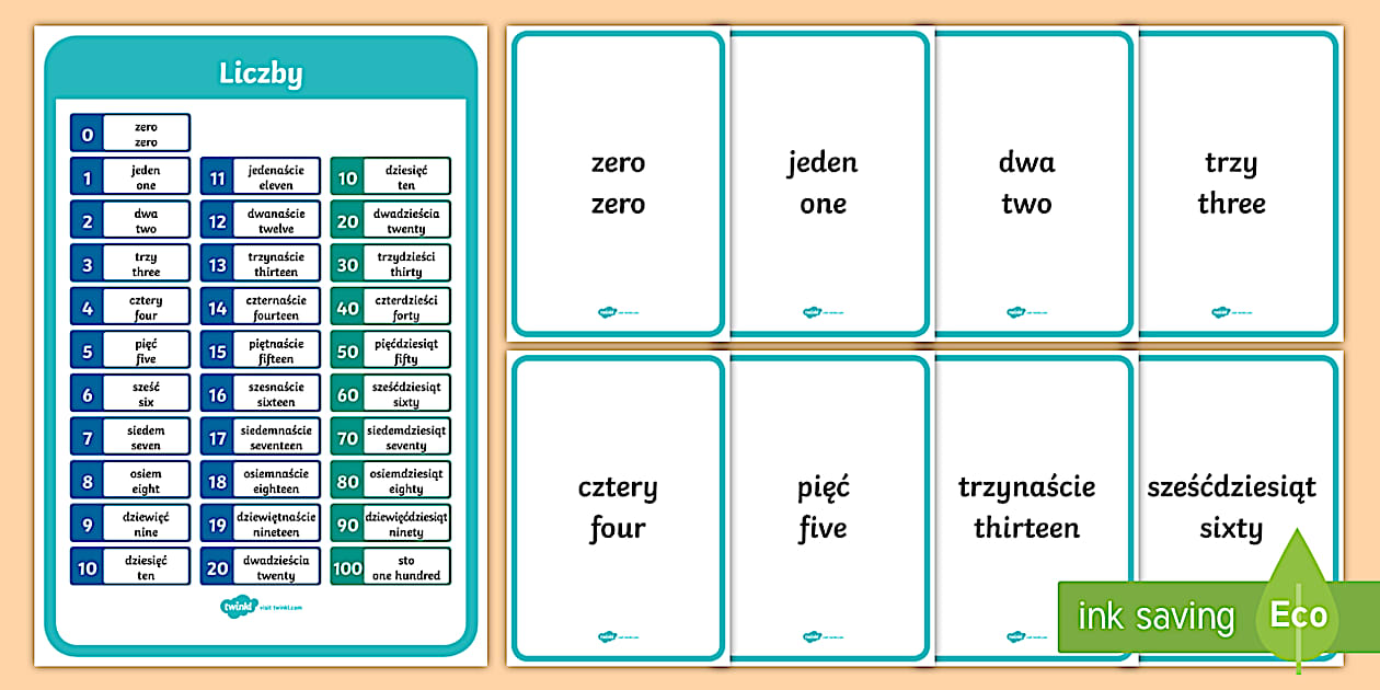 Polish Numbers A4 Display Poster - English/Polish - Twinkl
