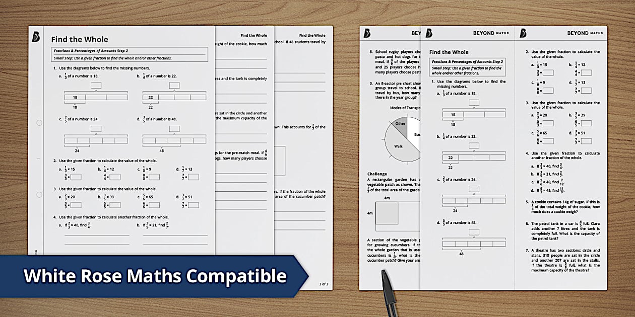 👉 Step 2: Find the Whole | White Rose Maths Compatible | Beyond