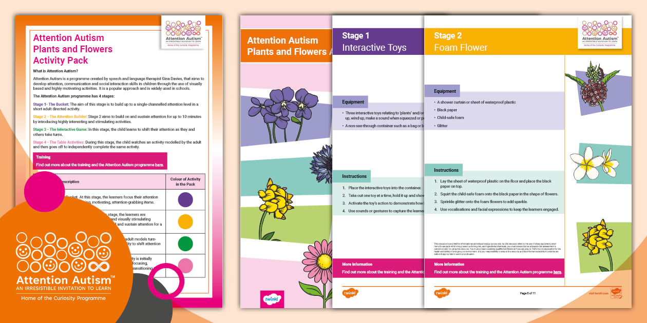 Attention Autism Plants and Flowers Activity Pack - Twinkl