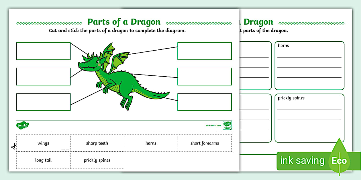The Dragons | Twinkl Resources (teacher made) - Twinkl