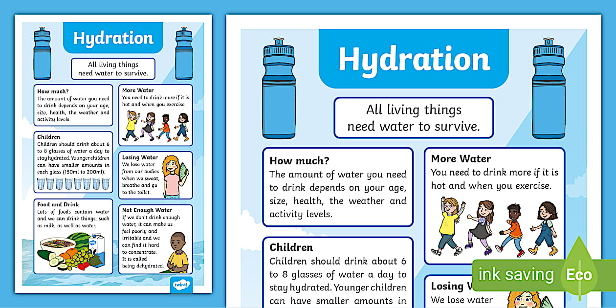 Hydration Poster - KS1 - Health and Wellbeing