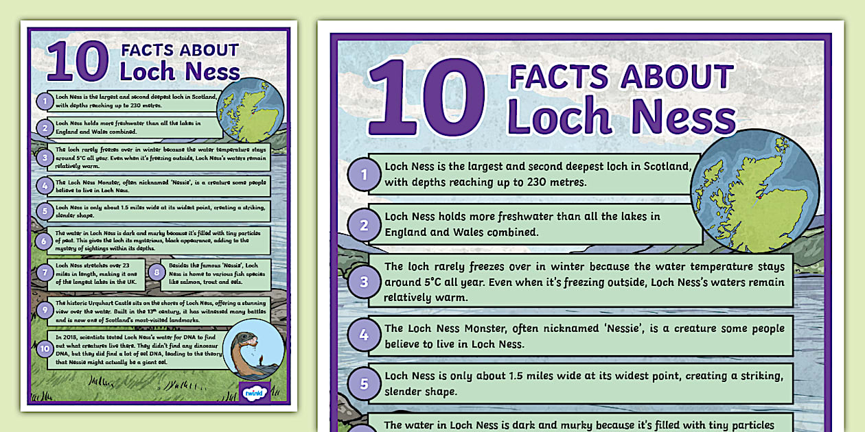 10 Facts About Loch Ness Display Poster (teacher made)