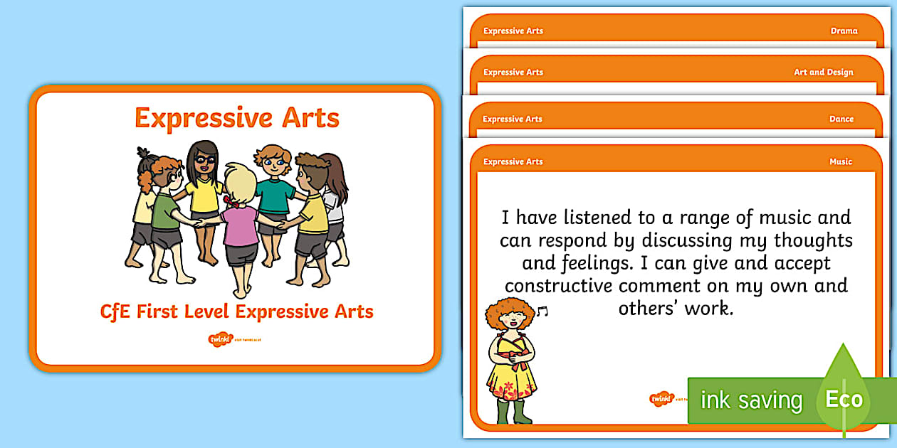 Editable CFE First Level Expressive Arts Experiences and Outcomes Display