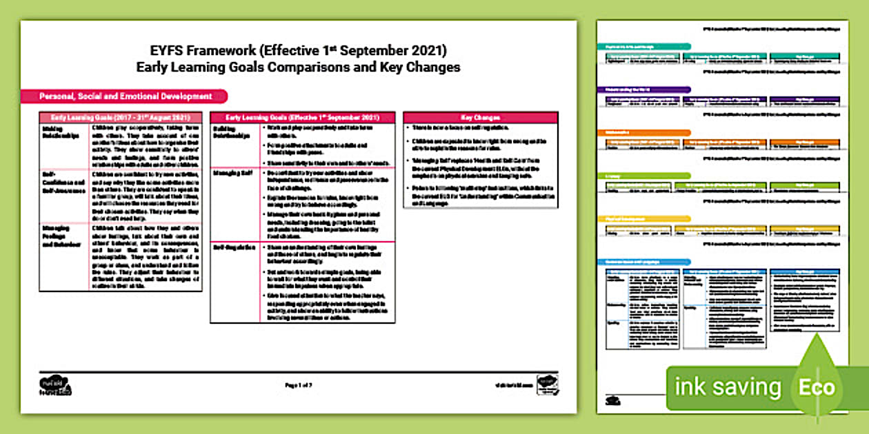 EYFS Framework Early Learning Goals Comparisons and Key Changes (New EYFS