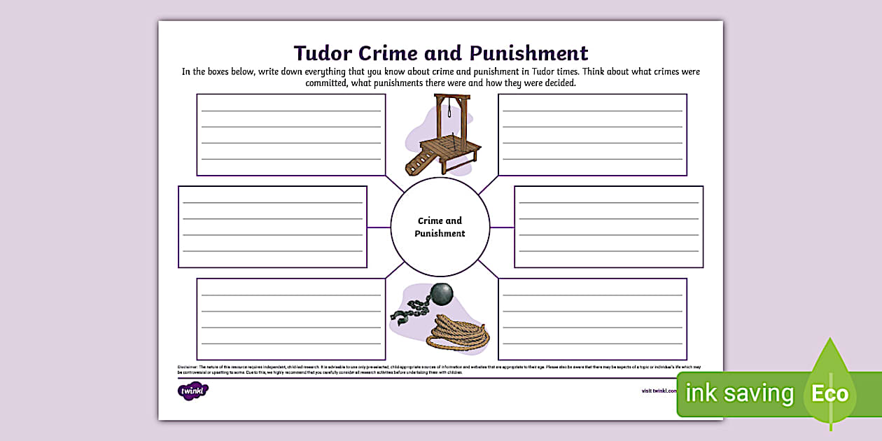 Tudor Crime and Punishment Mind Map (teacher made) - Twinkl