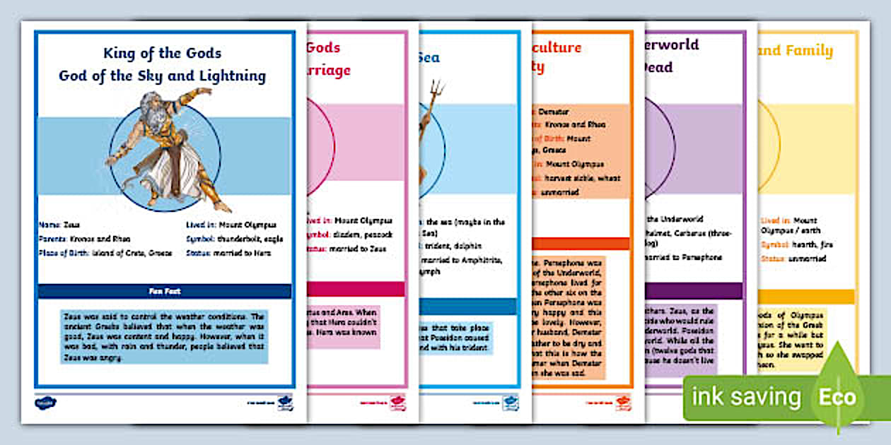 Greek Gods Fact File Display Posters (teacher made) - Twinkl