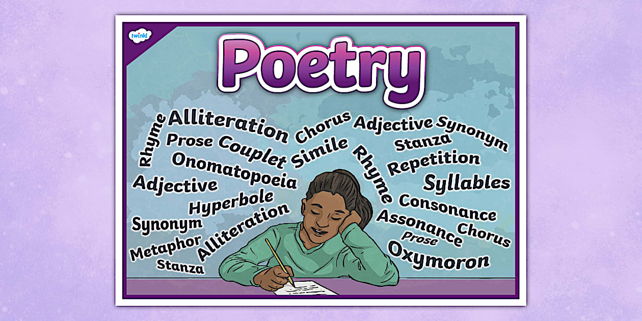 Poetry Terms Display Poster (teacher made) - Twinkl