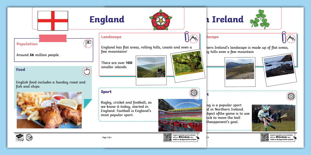 Countries of the UK Visual Prompt Sheets Lesson Six - Twinkl