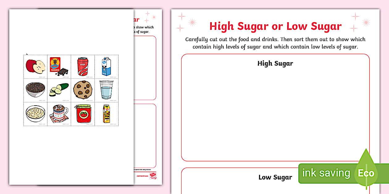 High Sugar Food and Drink Sorting Activity (teacher made)