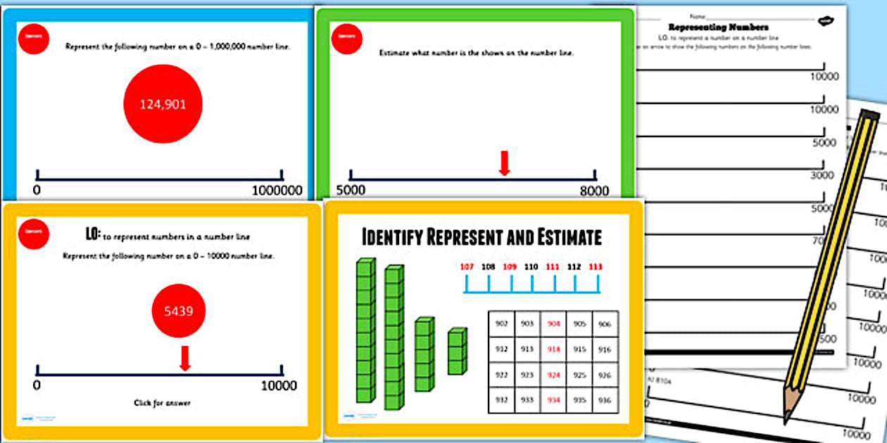 Grade 4 Identify Represent Estimate Lesson 2 Teaching Pack